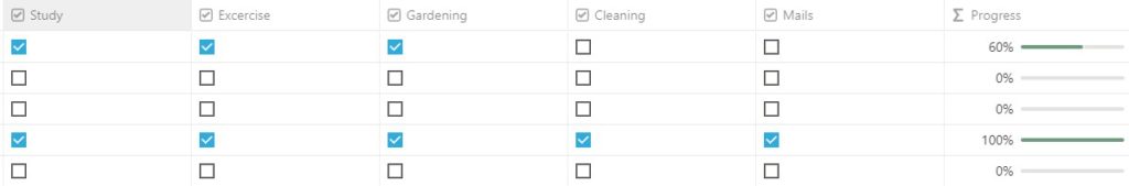 How To Create A Progress Bar In Notion With Checkboxes Techdeo Tech 7226