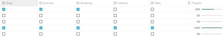 how to create a progress bar in notion with checkboxes - Techdeo - Tech, Lifestyle, More